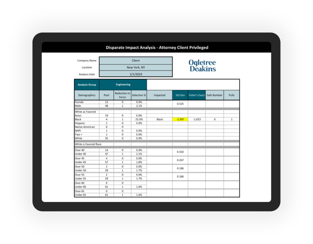 Data Analytics - Ogletree